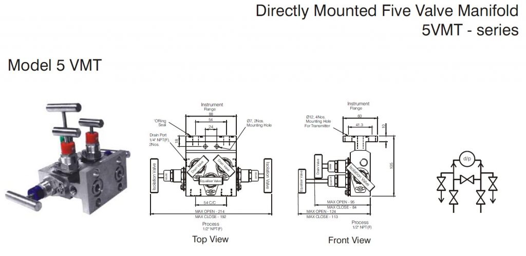 DIRECTLY MOUNTED FIVE VALVE MANIFOLD 5VMT – Santubong Teraju Wijaya Sdn Bhd